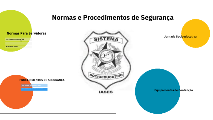 Normas e Procedimentos Básicos de Segurança by Isabelle Braga on Prezi