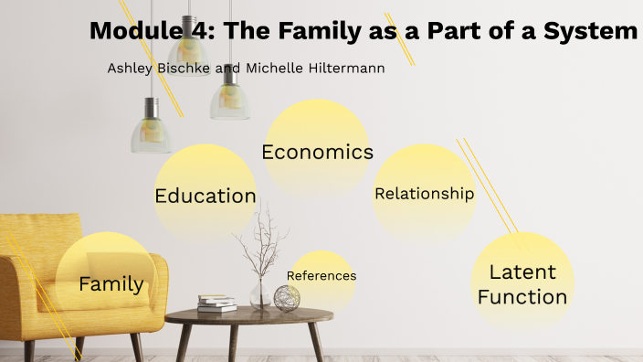 Module 4: Infographic map by Ashley Bischke on Prezi