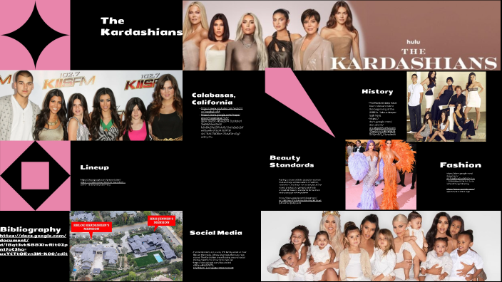The Kardashians Project by Laney Alexander on Prezi