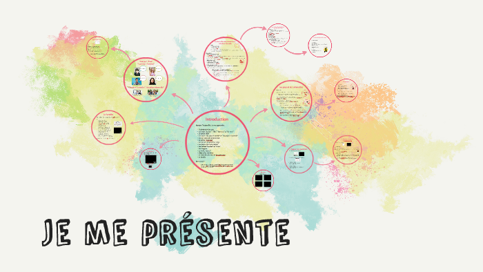Je me présente by Online Courses on Prezi