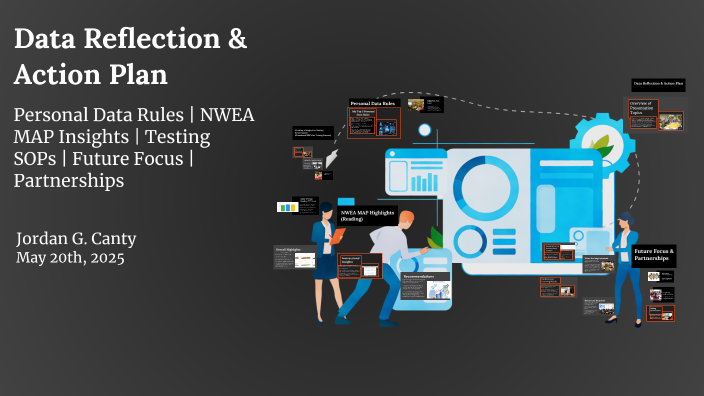 Data Reflection & Action Plan by Jordan Canty on Prezi