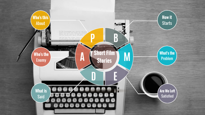 Short Film Story Mind Map by Rebecca Semik on Prezi