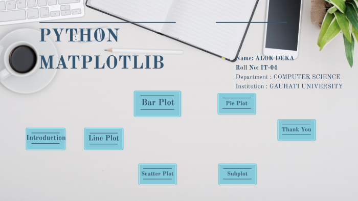 PYTHON MATPLOTLIB by Alok Deka on Prezi