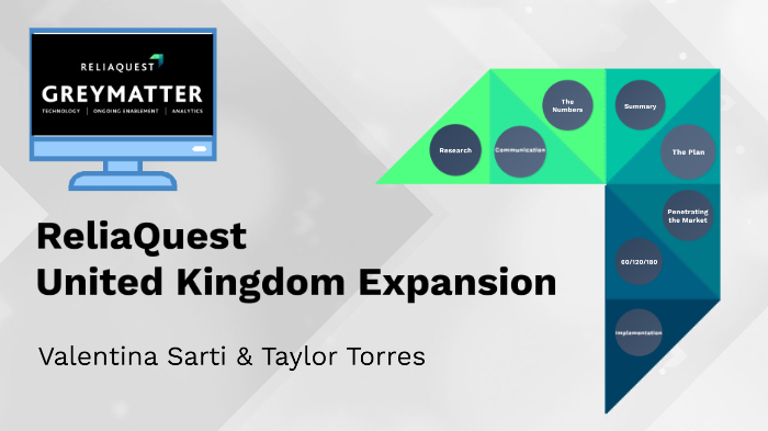 ReliaQuest - United Kingdom Expansion by Taylor Torres on Prezi