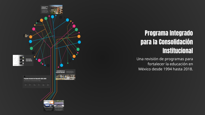 Programa Integrado para la Consolidación Institucional by ALAN RUIZ on ...