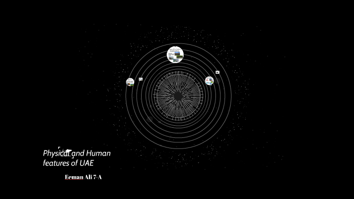 Physical and Human features of UAE by Eeman Ali on Prezi