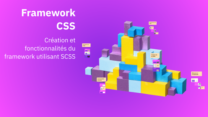 Framework CSS by lisa delespaul on Prezi