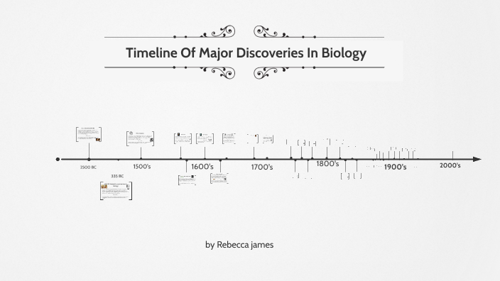 biology timeline by damilola james on Prezi