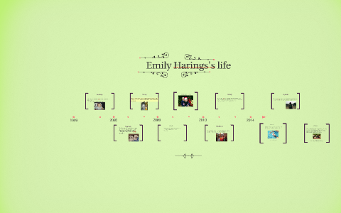 Emily Harings's life by Emily Haring on Prezi