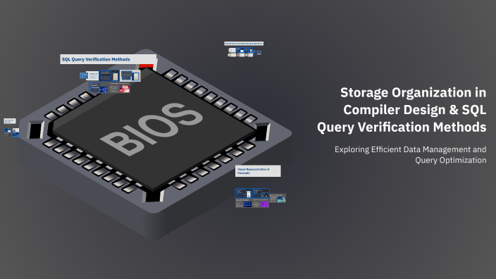 Storage Organization in Compiler Design & SQL Query Verification ...