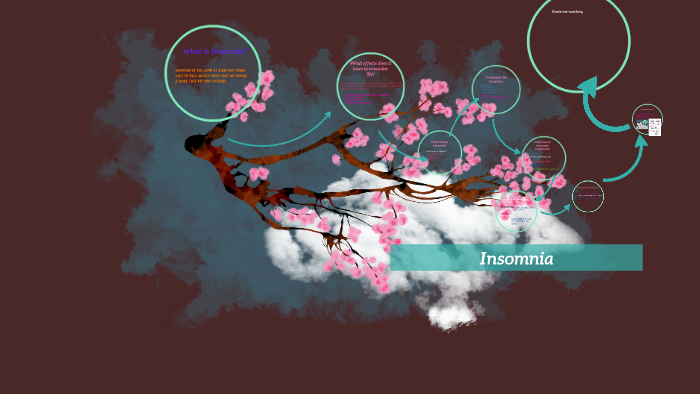 Insomia by sydney huotari on Prezi