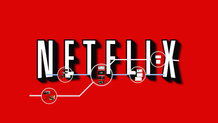 Netflix was founded in 1997 in Scotts Valley, California by by ana ...