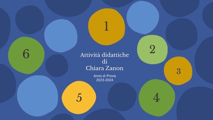 Attività Didattiche di Chiara Zanon by Chiara Zanon on Prezi