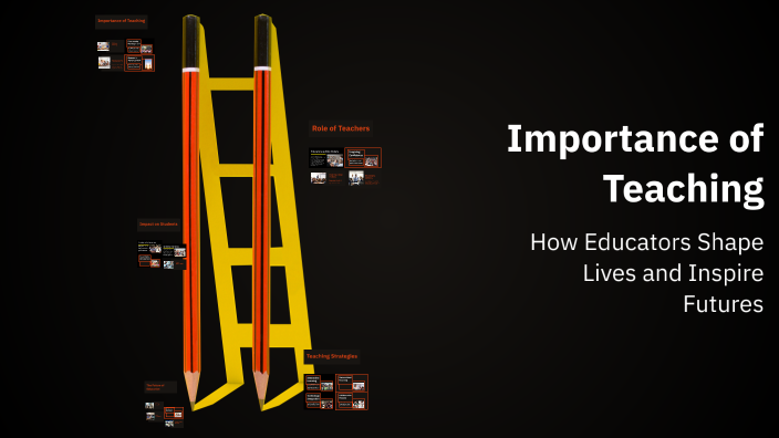 Importance of Teaching by Princess Mae Bayas on Prezi