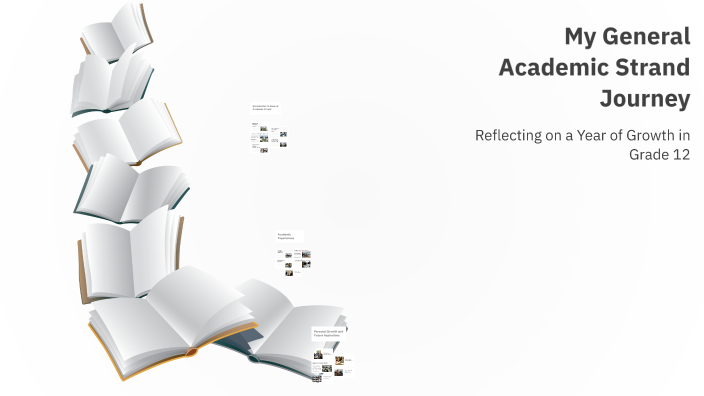 My General Academic Strand Journey by Richard Ramos on Prezi