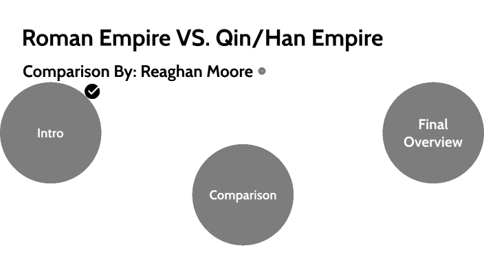 History Comparison of Roman Empire and Qin/Han Dynasty Empire by ...