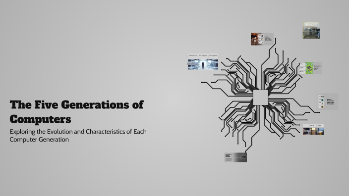 The Five Generations of Computers by Mohammedulameen Hamid on Prezi