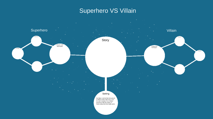 Superhero VS Villain by Scott Gilby on Prezi