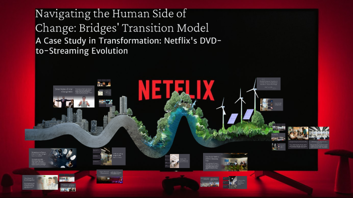 Navigating the Human Side of Change: Bridges' Transition Model by Minal ...