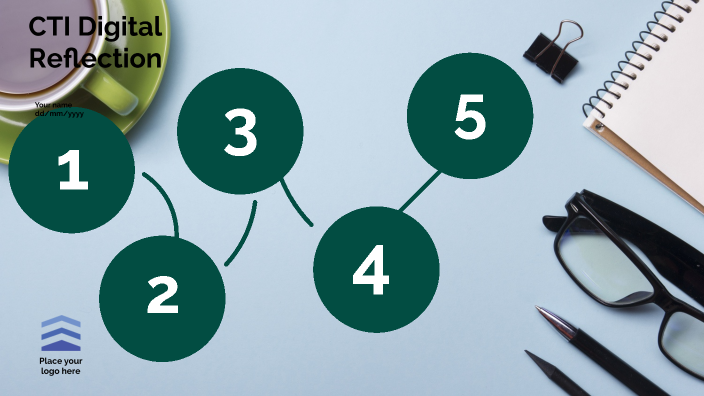 Digital Reflection by Eden Hart on Prezi