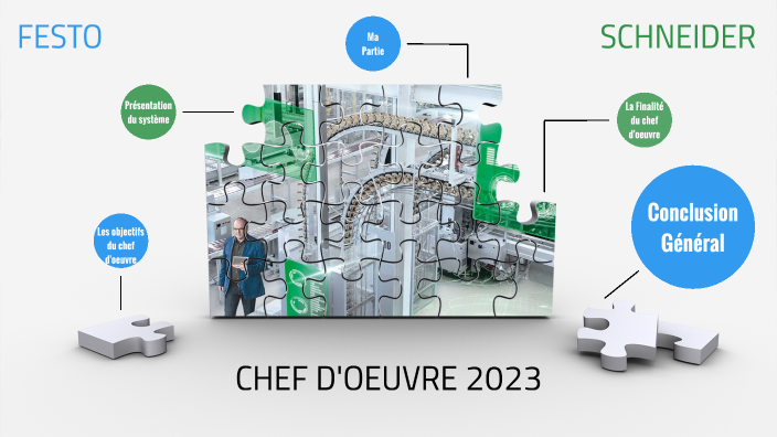 oral chegf by hugo tesson on Prezi