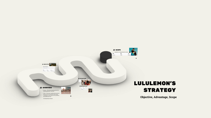 LULULEMON'S STRATEGY by Thomas W on Prezi