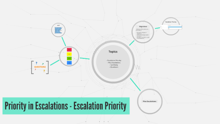 Priority in Escalations - Escalation Priority by Cristopher Olinares on ...