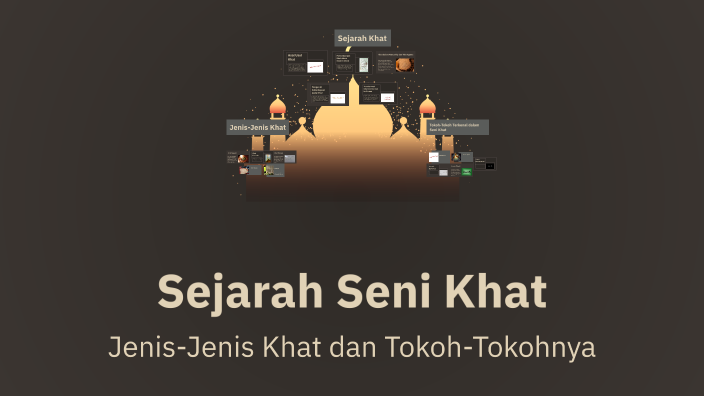 Sejarah Seni Khat by Imran Firdaus on Prezi
