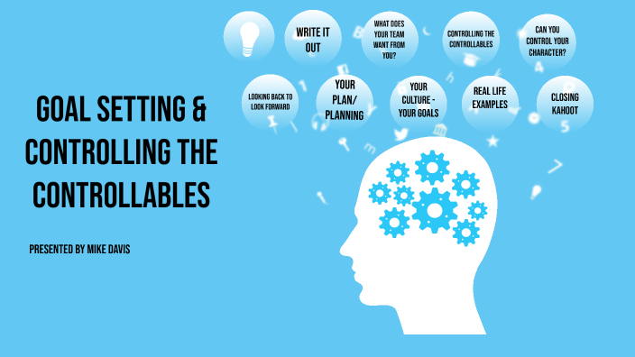 Mindset Athlete Performance presents Goal Setting & Controlling the ...