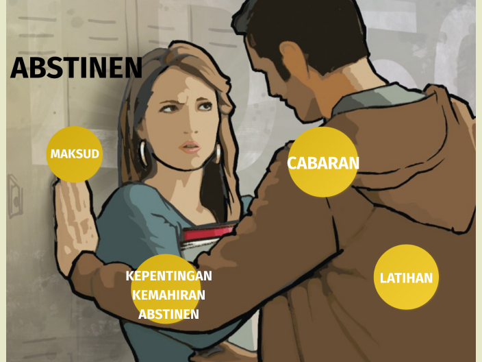 ABSTINEN F4 PK by Athirah Azhar on Prezi