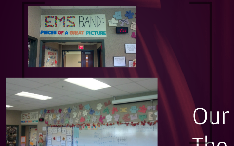 Rigor, Relevance and Relationships Lesson Plan by Nora Knott on Prezi