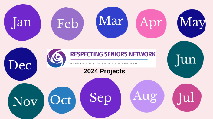 Network Plan by Louise Singleton on Prezi