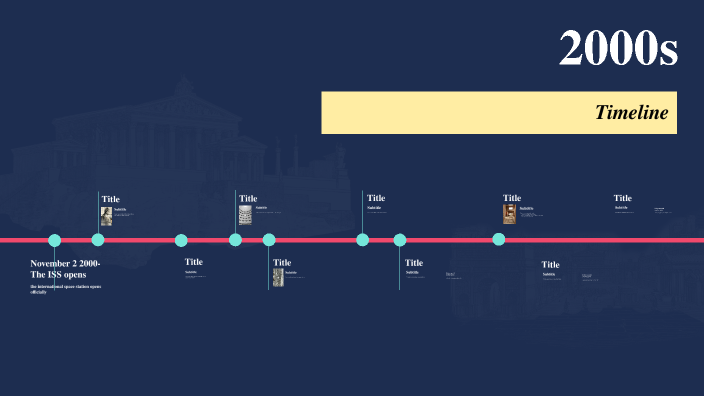 The 2000s: A Timeline by Molly Snideman on Prezi