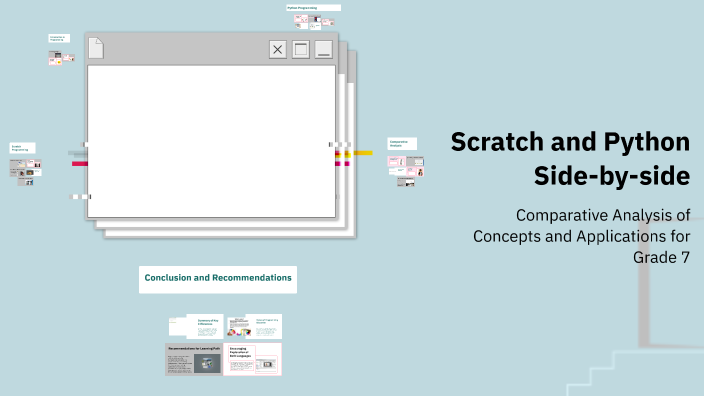 Scratch and Python Side-by-side by FritzEugene Bansag on Prezi