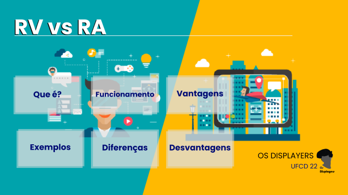 RV vs RA by Fátima Freire on Prezi