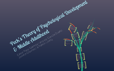 Peck's Theory by Jennifer Crawford on Prezi