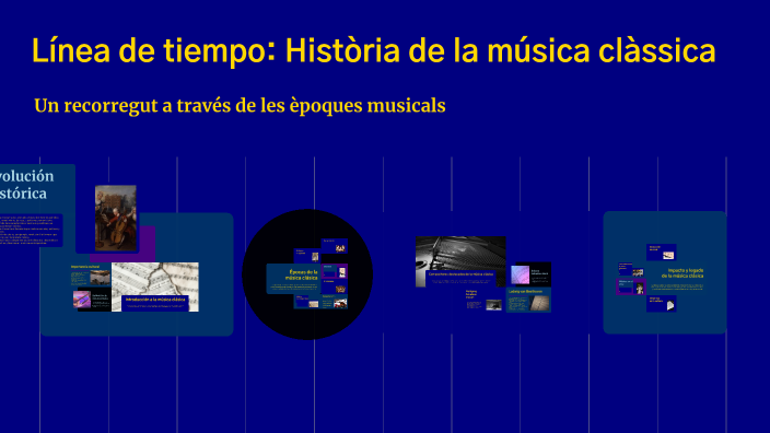 Línea de tiempo: Història de la música clàssica by blessing oppong on Prezi
