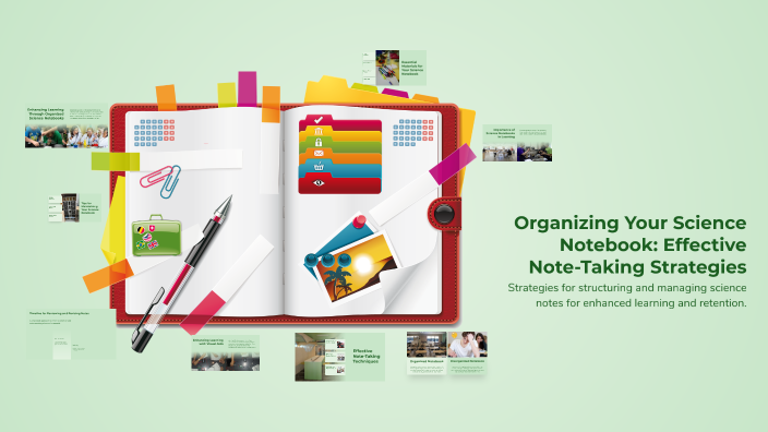 Organizing Your Science Notebook: Effective Note-Taking Strategies by ...