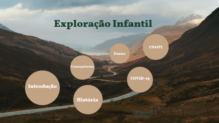 EXPLORAÇÃO INFANTIL by Isabella Campos on Prezi