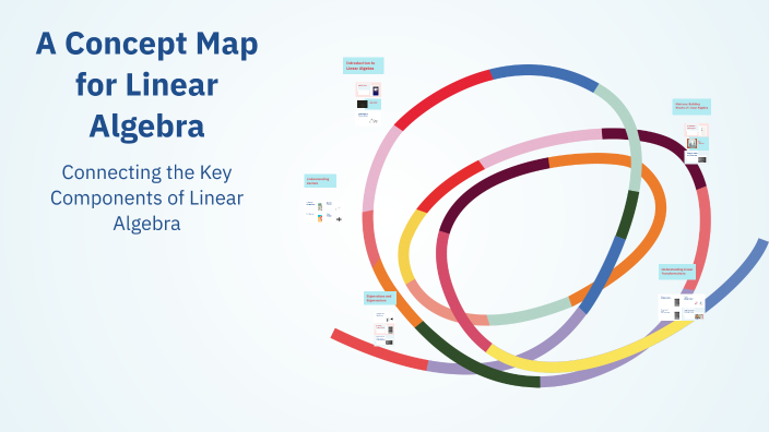 A Concept Map for Linear Algebra by Kyla Hutcherson on Prezi
