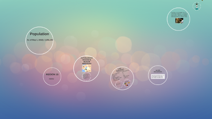 REGION 15 by on Prezi