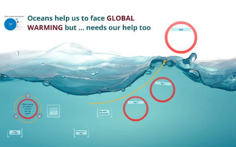 Oceans help us to face GLOBAL WARMING but ... needs our help by Bryam ...