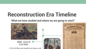 Reconstruction Era Timeline by Paulina Rodriguez on Prezi Design