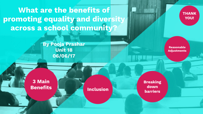 What are the benefits of promoting equality and diversity across a ...