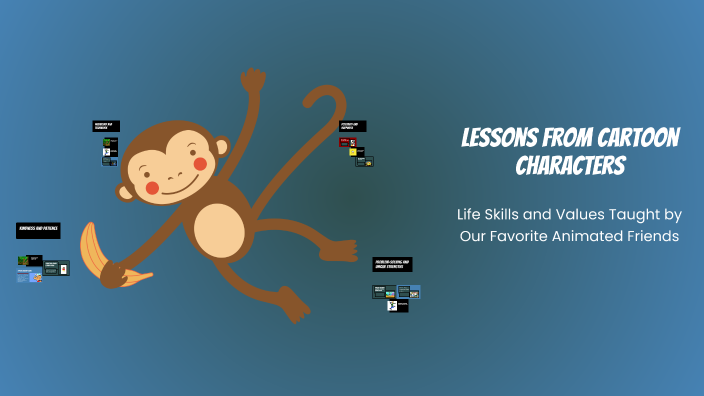 Lessons from Cartoon Characters by Muskan on Prezi