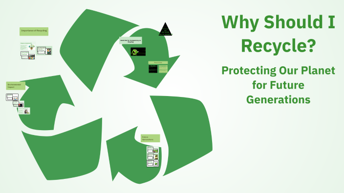 Why Should I Recycle? by Challis Alfred on Prezi