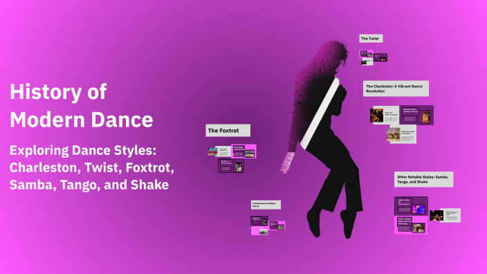 History of Modern Dance by 8а анги Б.Мөрөн on Prezi