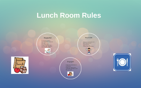 Lunch Room Rules by Manal Maan on Prezi