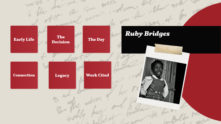 Ruby Bridges by Temperance Carroll on Prezi