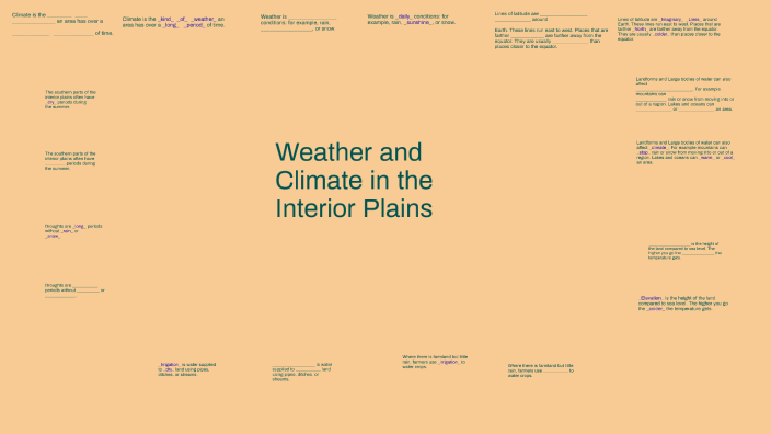 Weather and Climate In The Interior Plains by Brandt Flemming on Prezi
